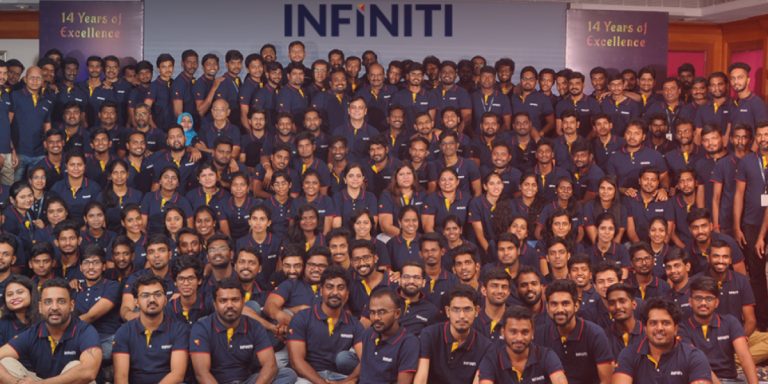 Infiniti Software Solutions: Travel Technology company